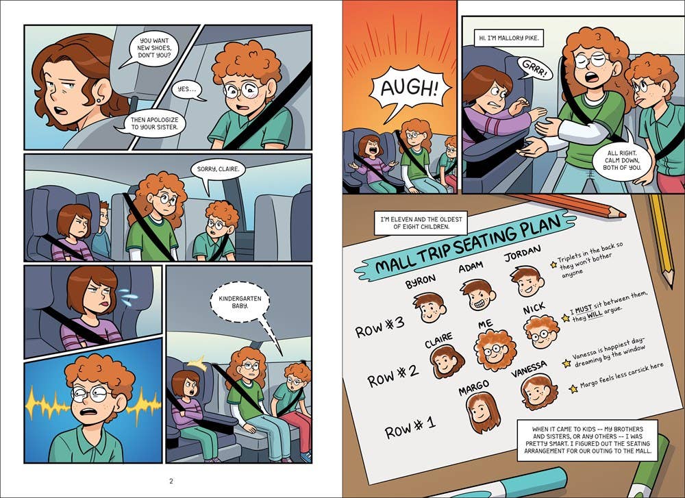 Wholesale Mallory And The Trouble With Twins for your store - Faire