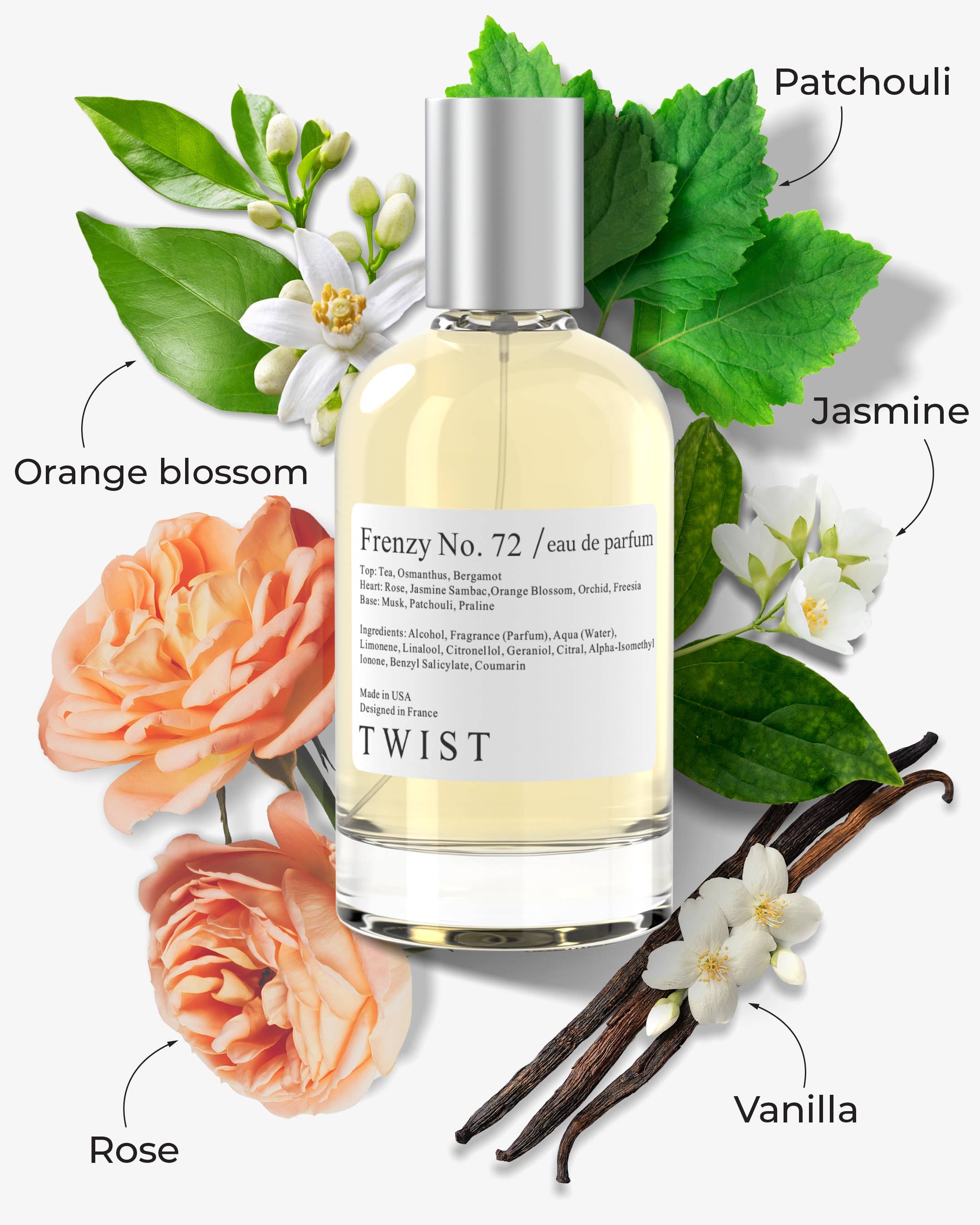 Twist Perfumes wholesale products