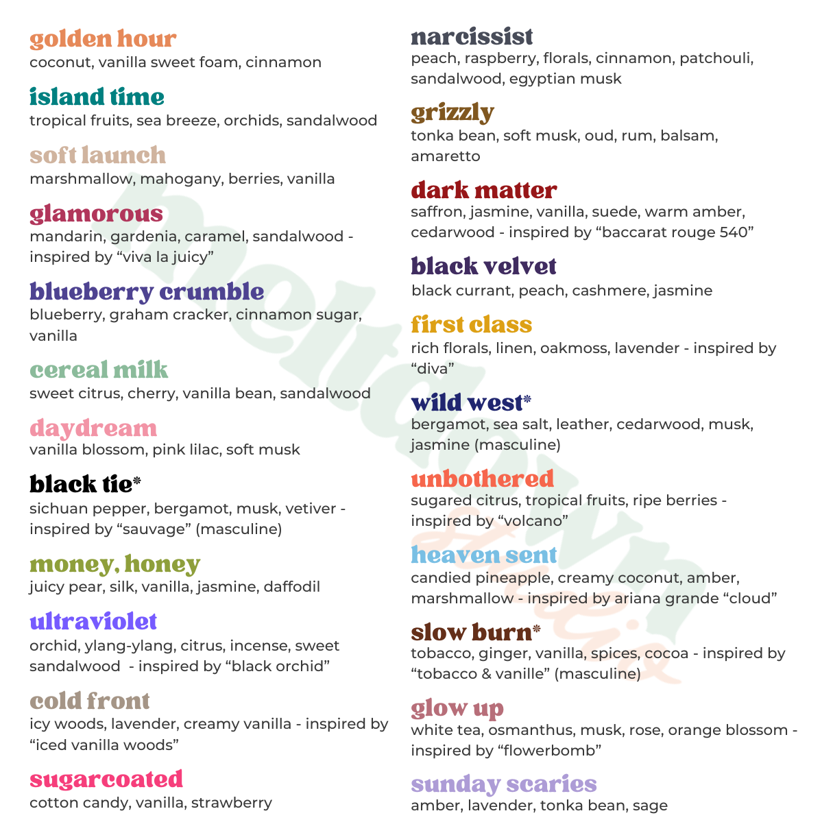 Your one-stop shop for wholesale - Faire