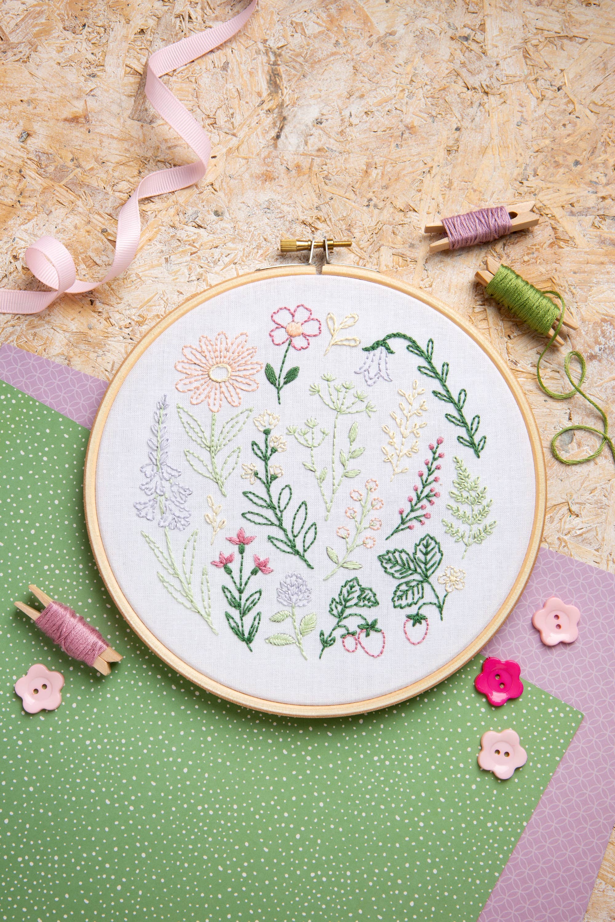 Your one-stop shop for wholesale - Faire