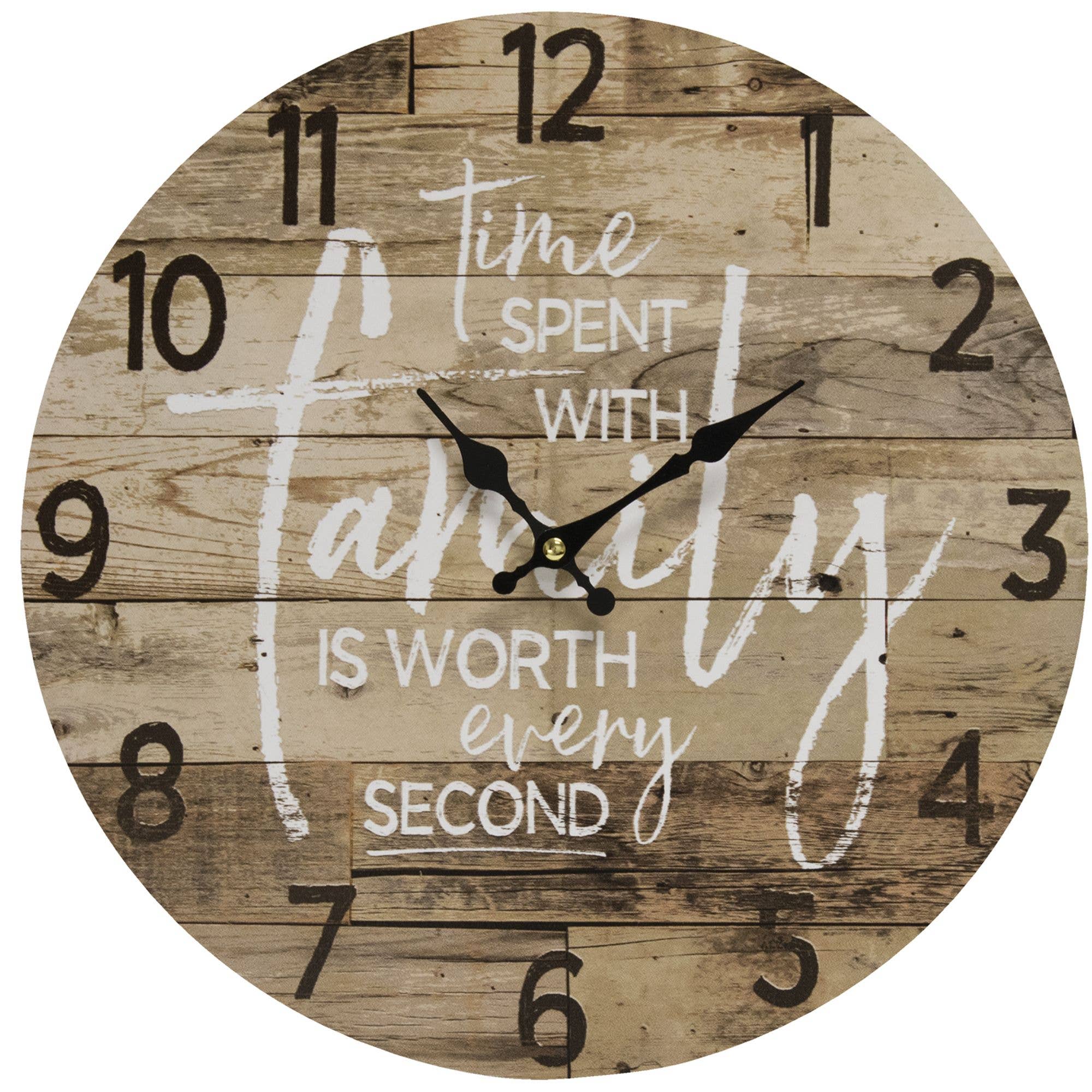 Wholesale wall clocks for your store