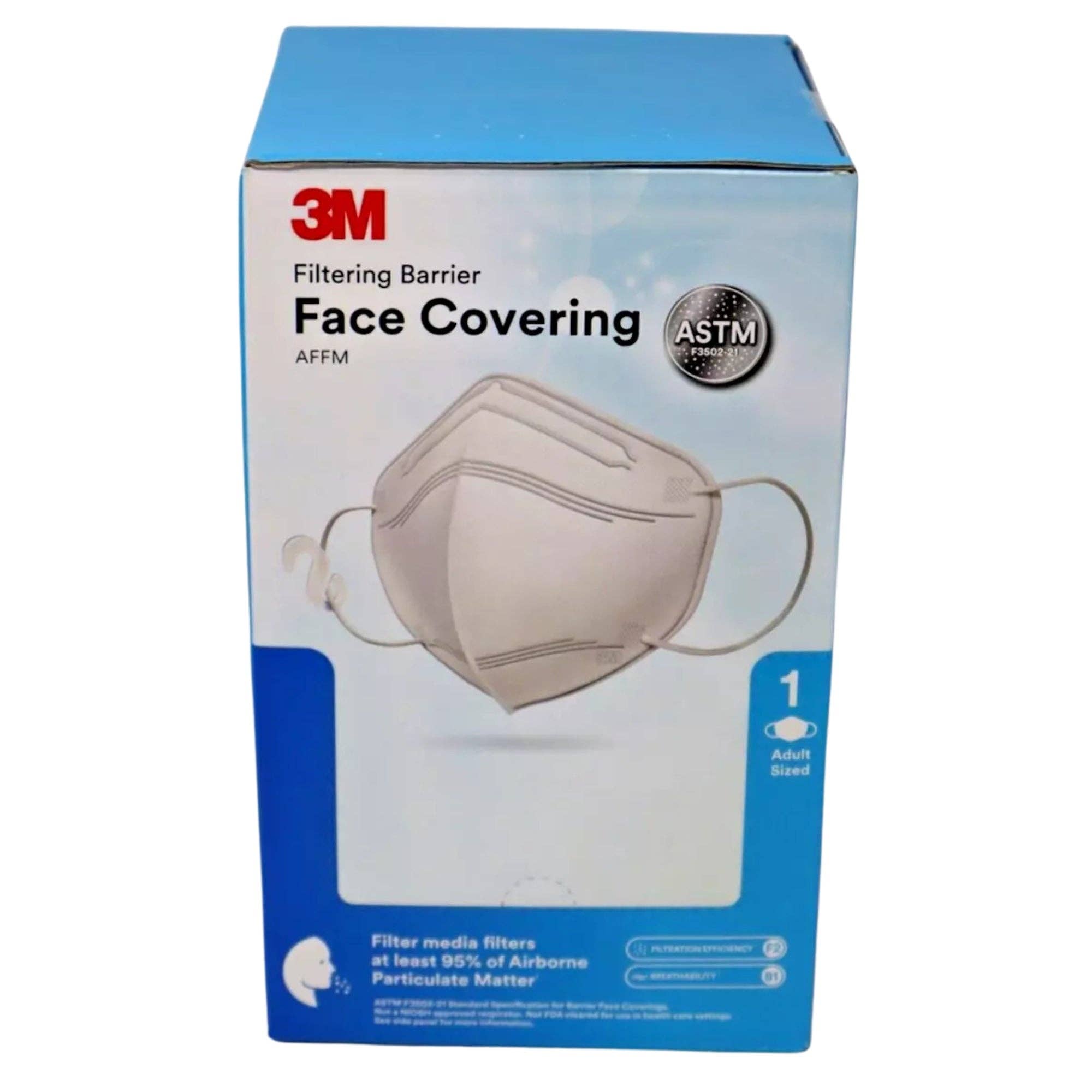 Wholesale face masks for your store