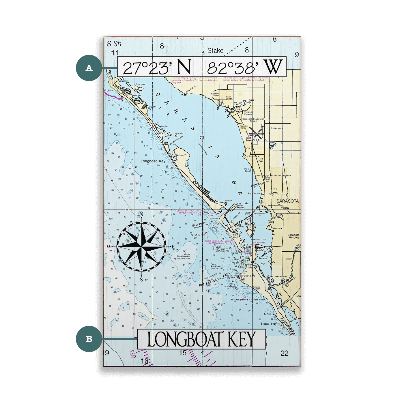 Old Wood Signs wholesale products