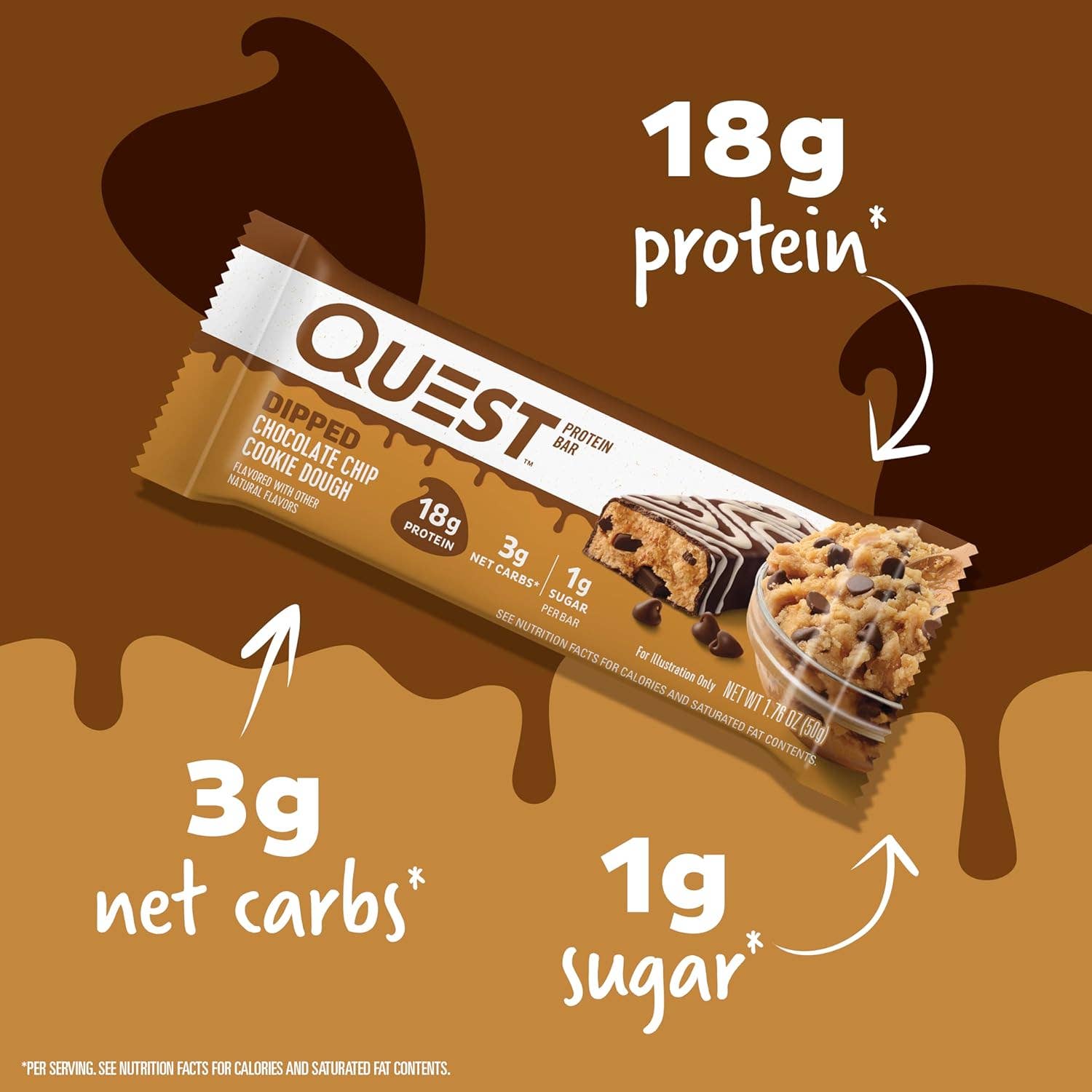 Wholesale Quest Protein Bar DIPPED Chip Cookie Dough 1.76 oz 12 count ...