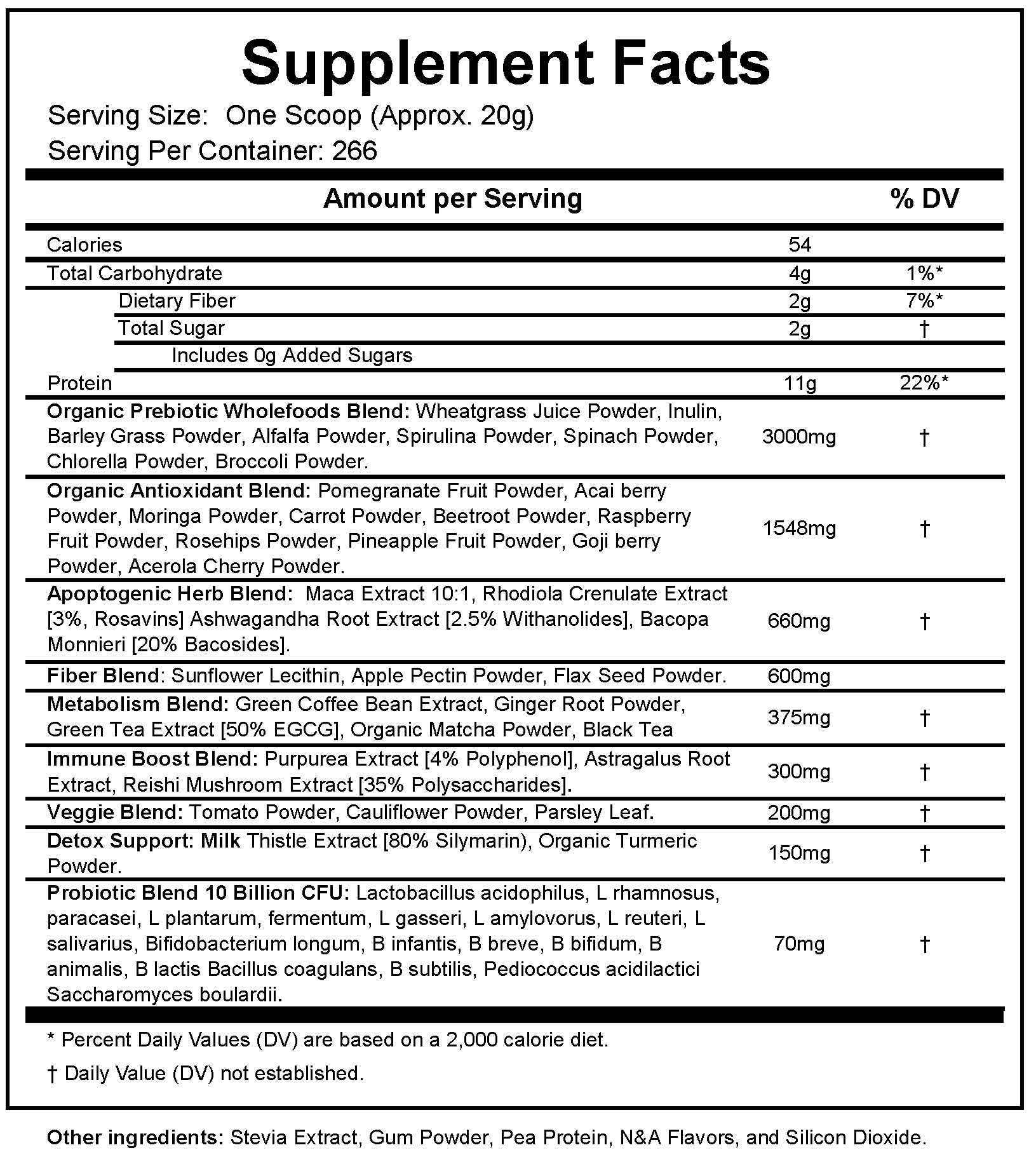 Wholesale Super Food Greens Smoothie Protein - Flavorless [10 Lbs] for ...