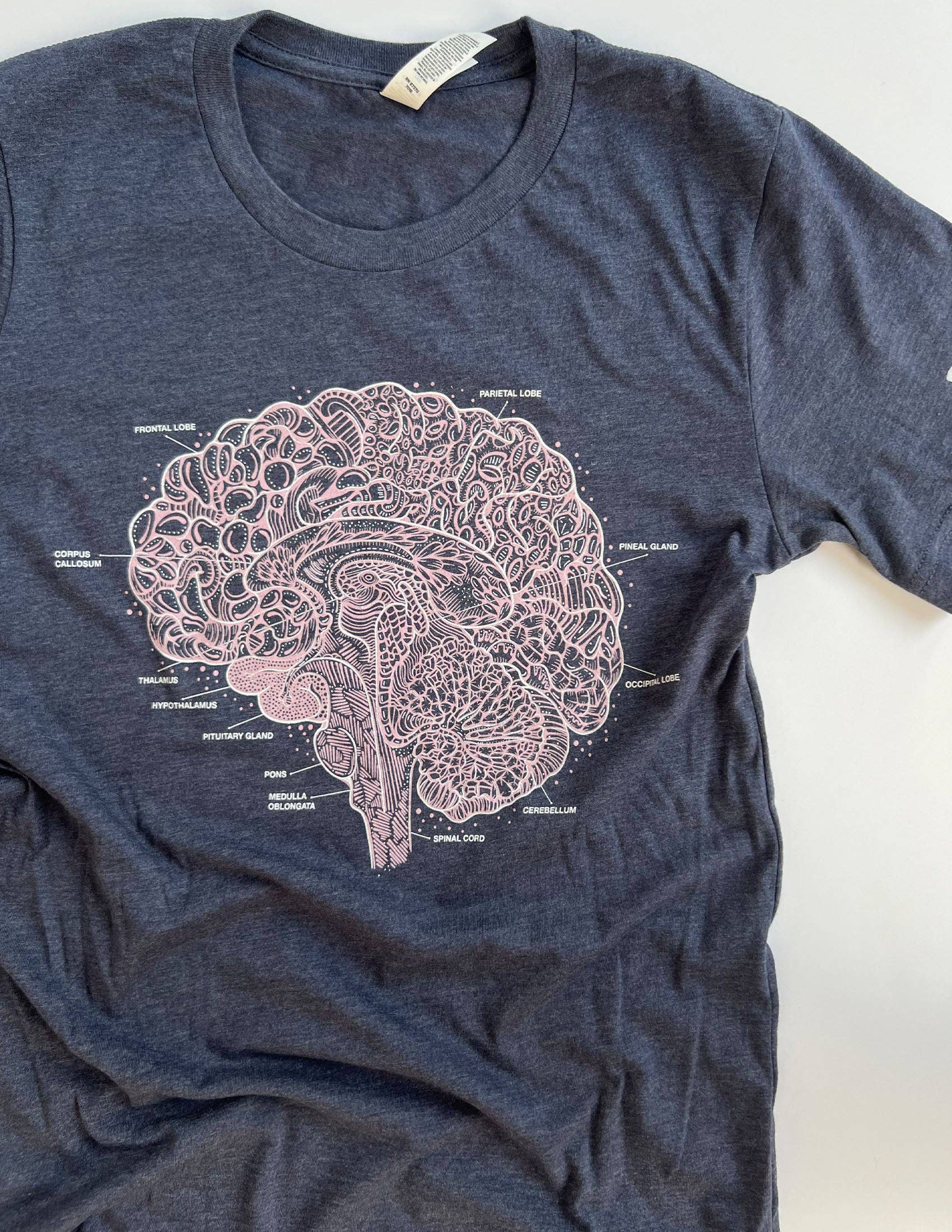 Artery Ink wholesale products