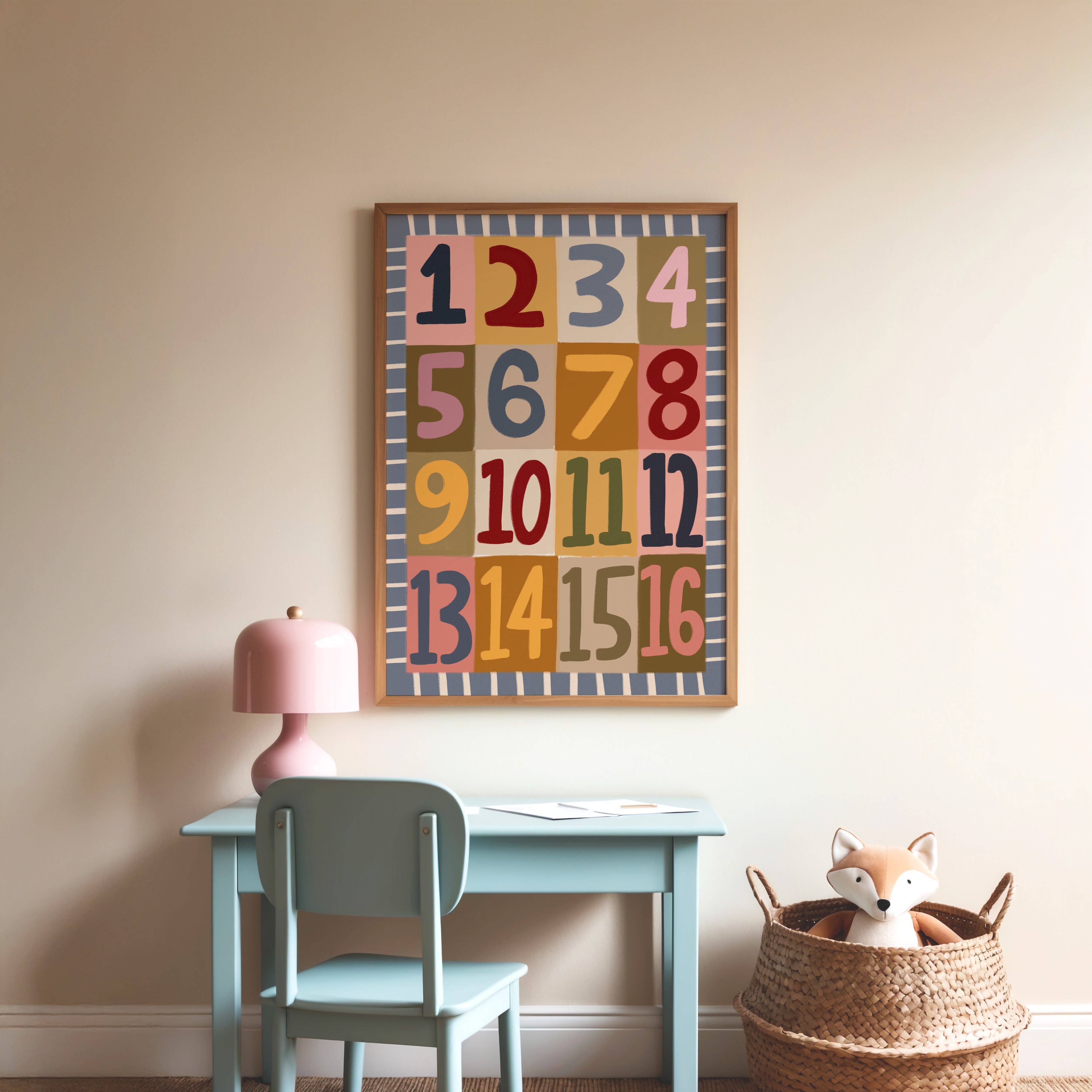 Wholesale Numbers | Nursery Print | UNFRAMED for your store - Faire