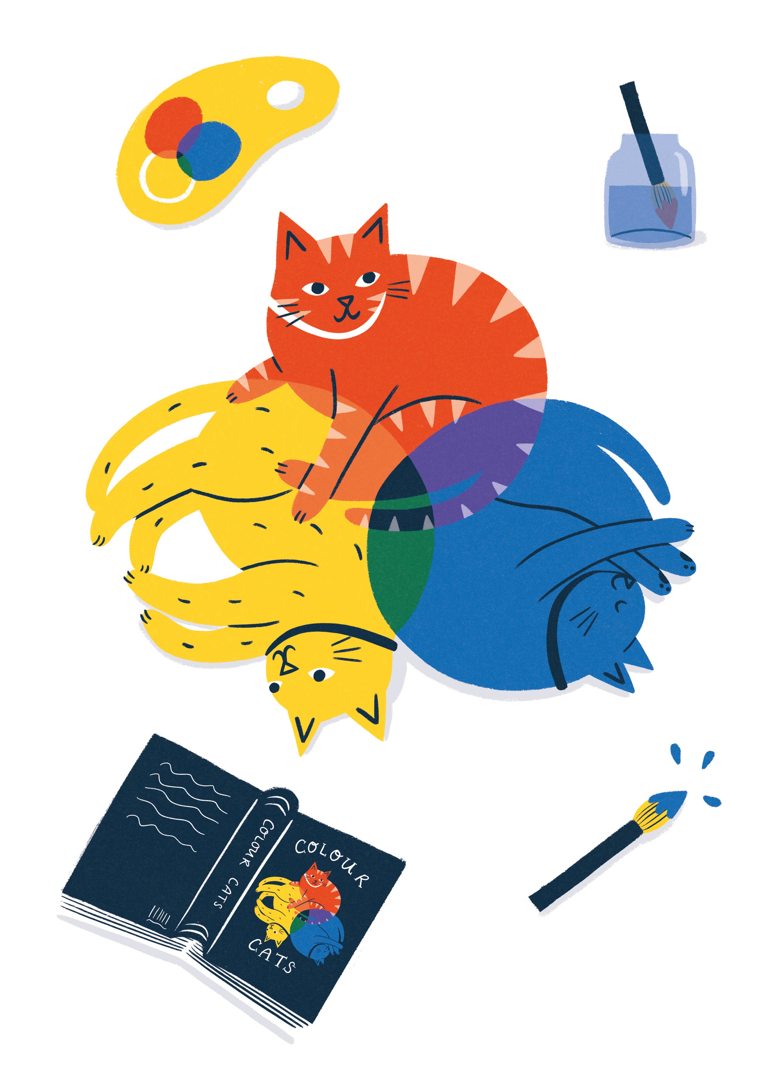 Wholesale NEW Colour Wheel Cats – A4 Heavyweight Art Print for your ...