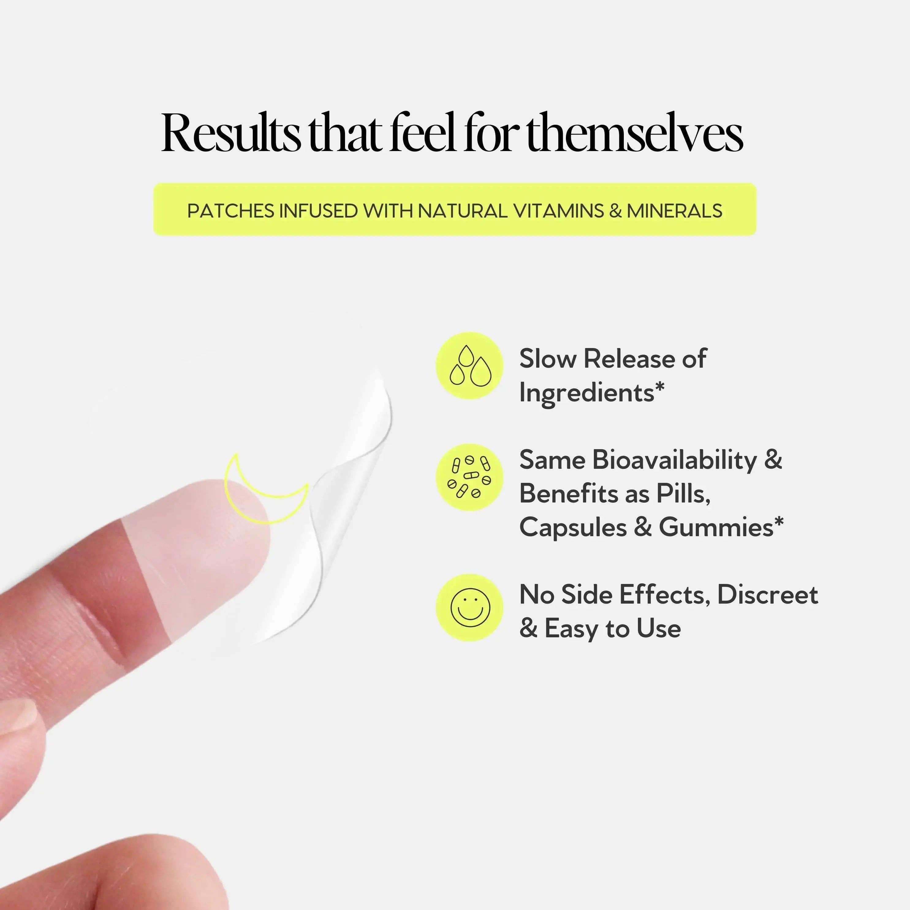 Wholesale Nod Off | Sleep & Relaxation Transdermal Patch for your store ...