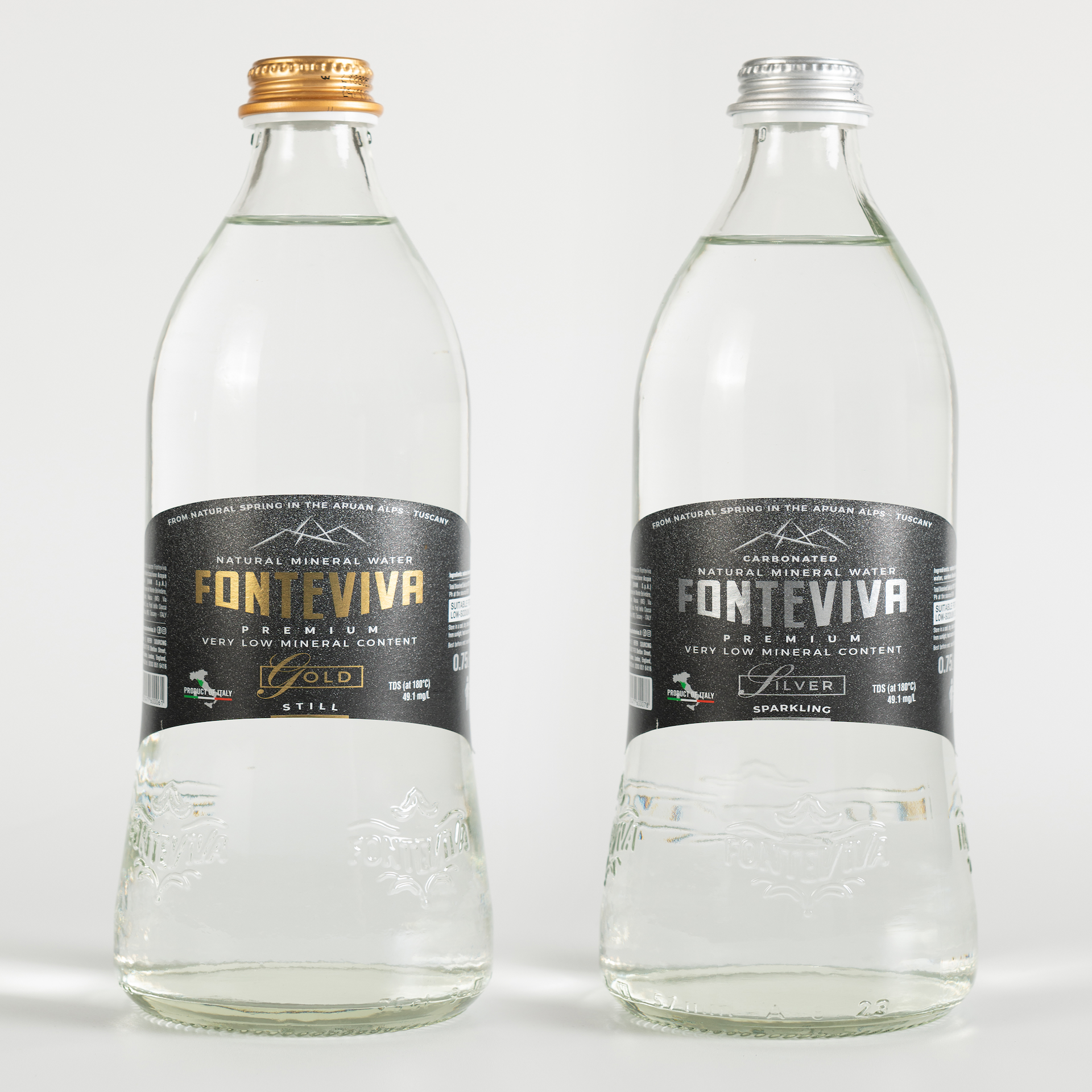 Fonteviva Acqua wholesale products