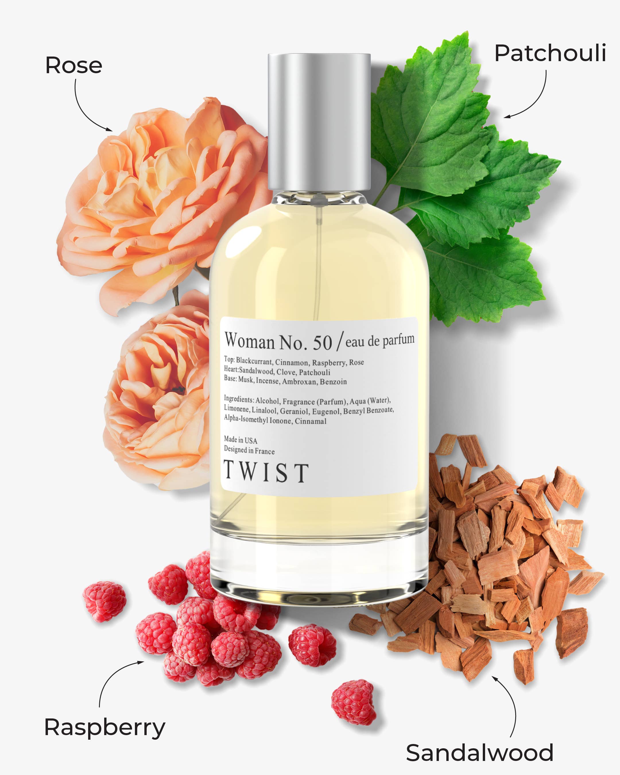 Twist Perfumes wholesale products