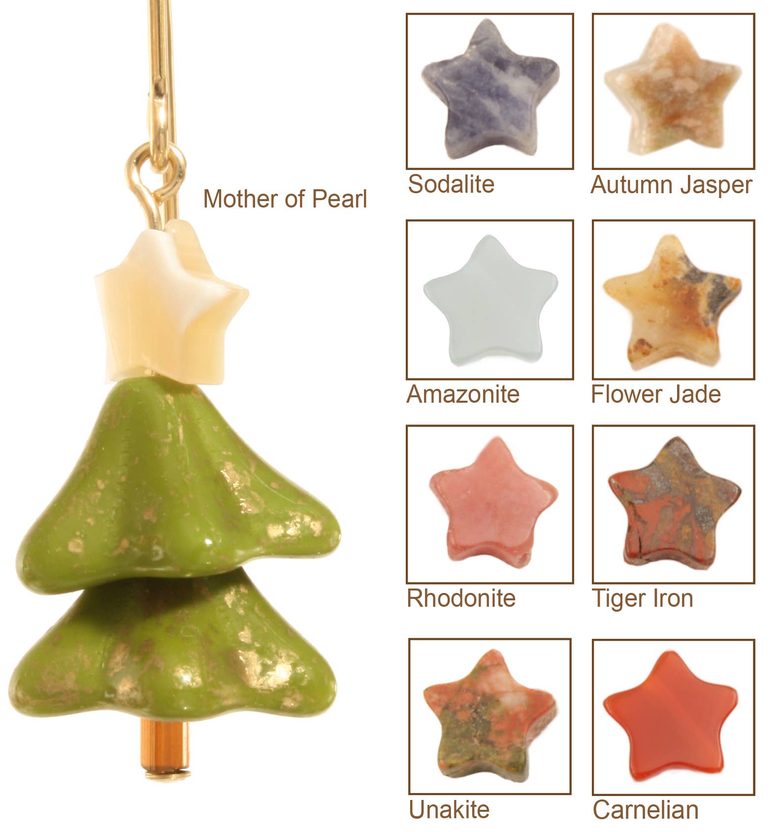 Ardent Designs wholesale products