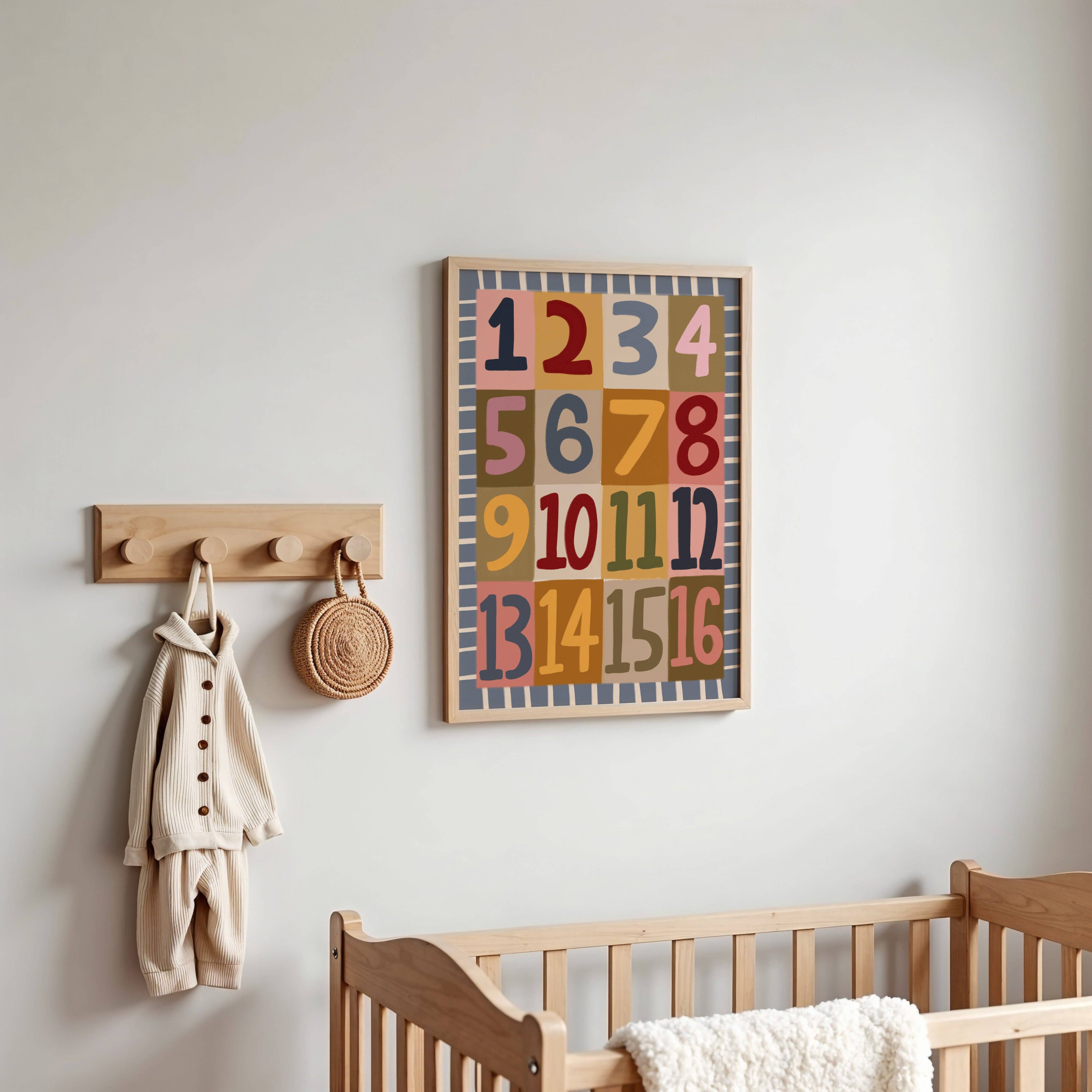 Wholesale Numbers | Nursery Print | UNFRAMED for your store - Faire
