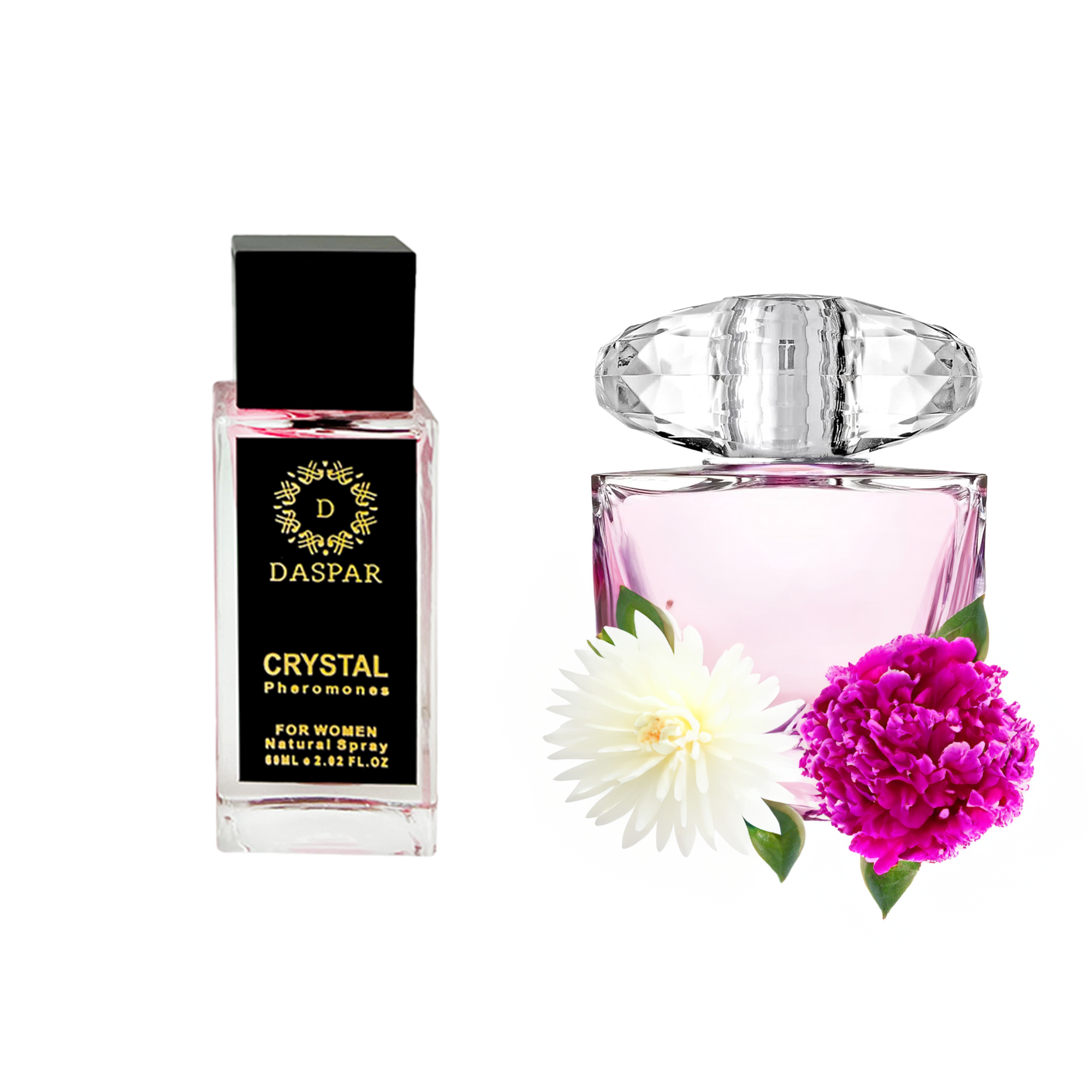 Wholesale Perfume for your store