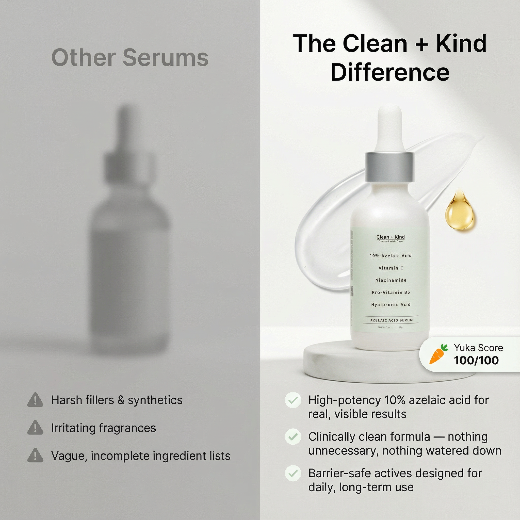 Wholesale Azelaic Face Serum for your store - Faire