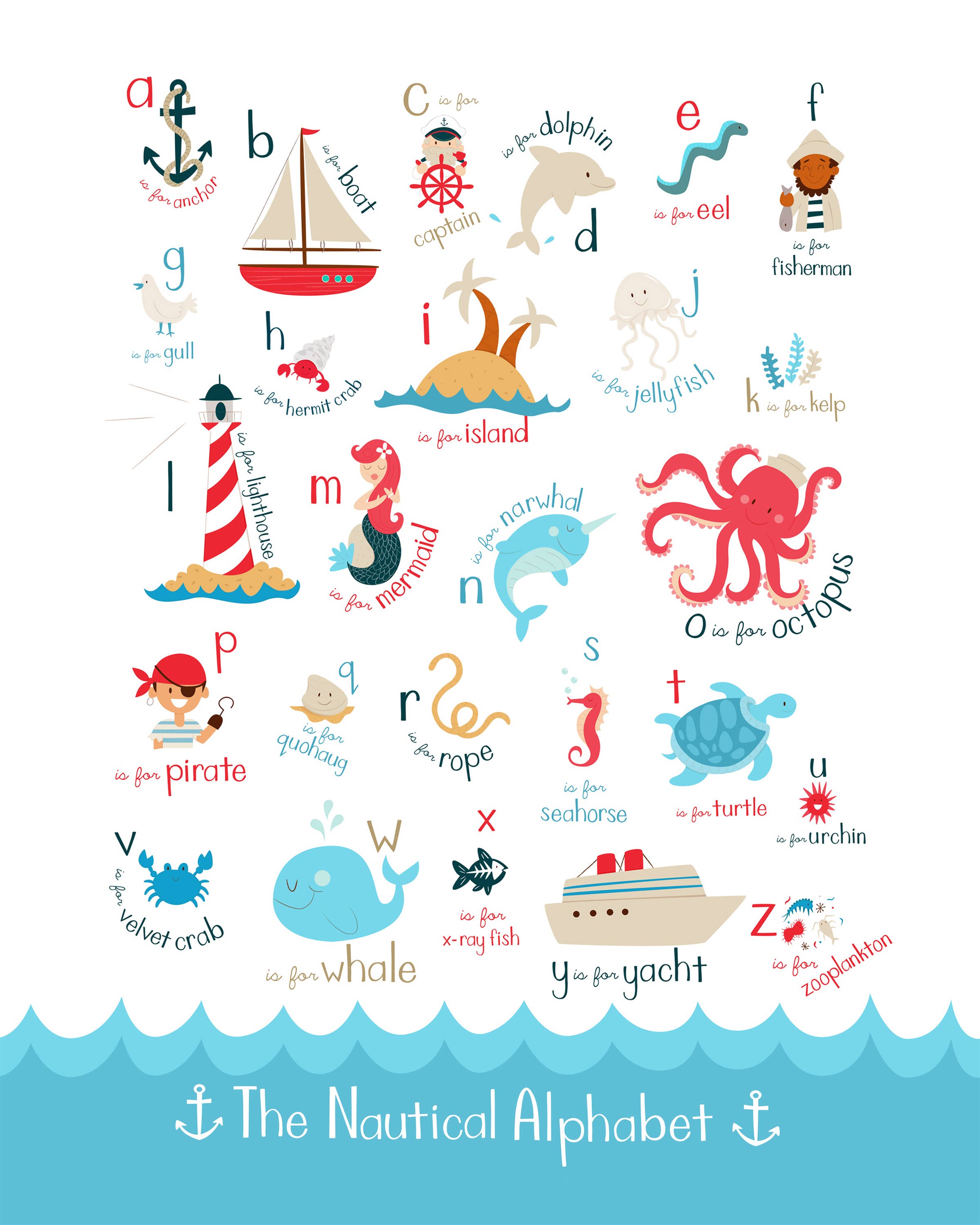 Wholesale Nautical Alphabet Print for your store - Faire